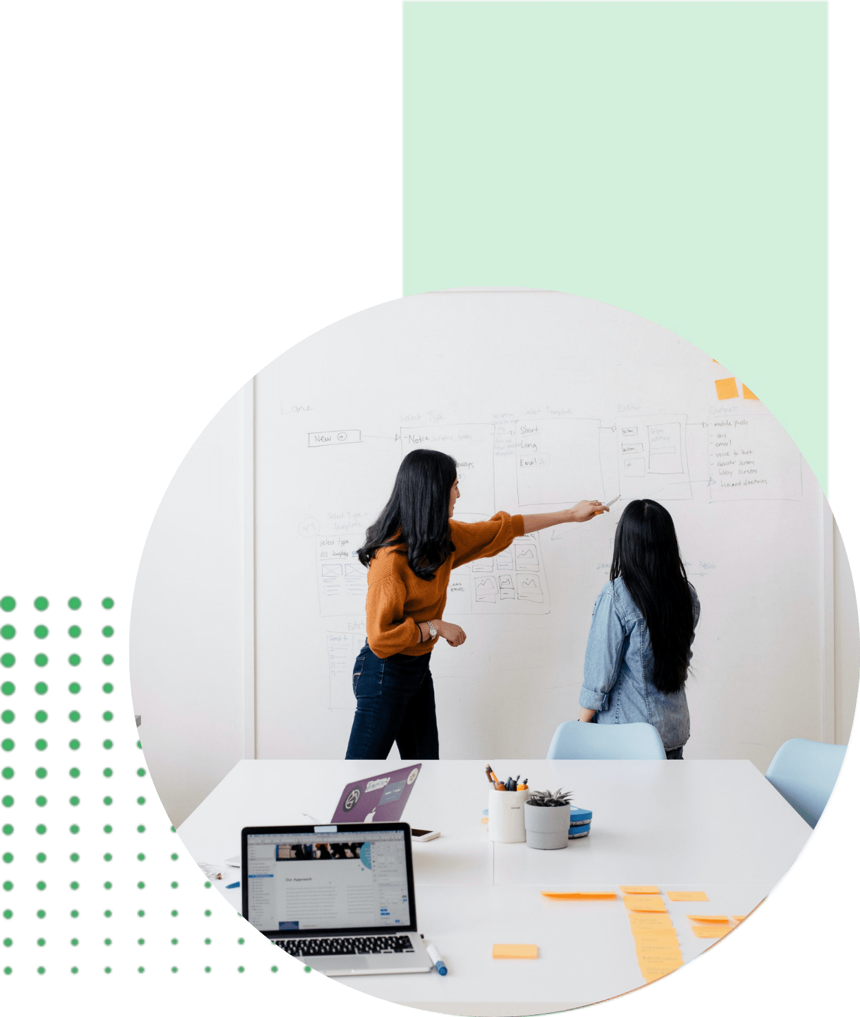 Organiser son activité commerciale - Kestio